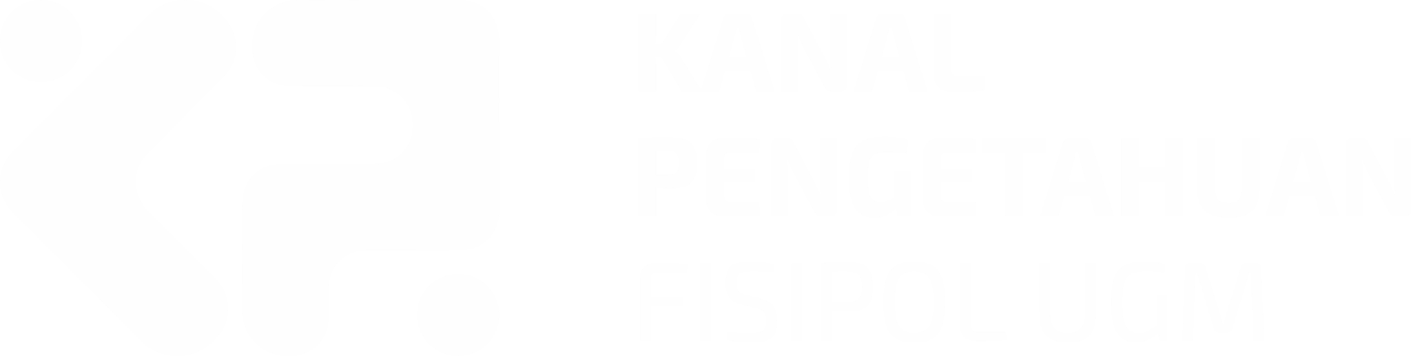 Kanal Pengetahuan Fisipol UGM – Universitas Gadjah Mada